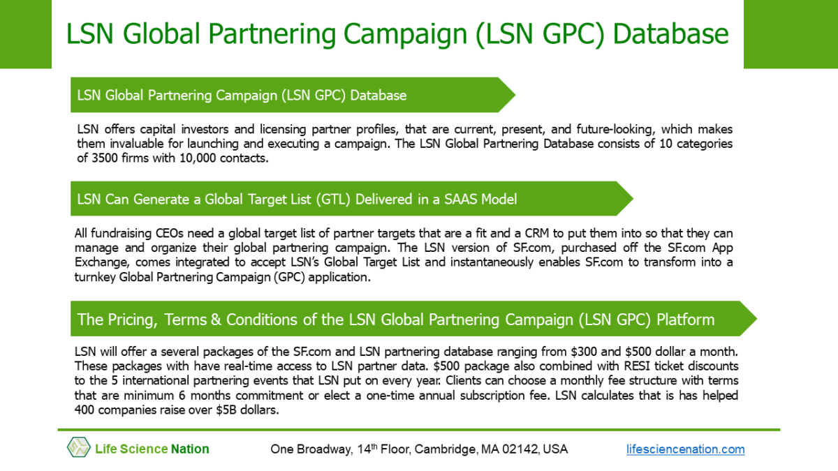 PowerPoint – Life Science Nation