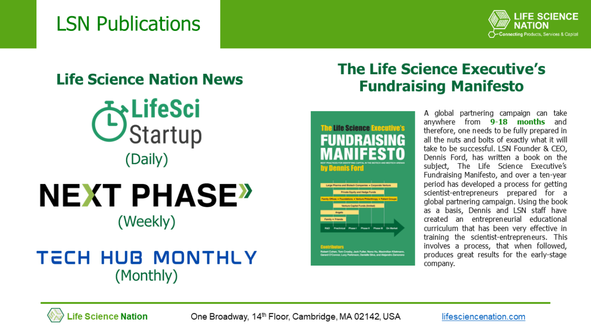 PowerPoint – Life Science Nation